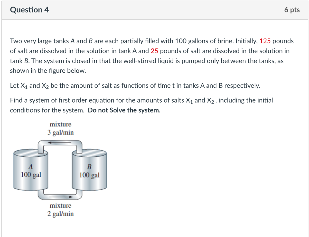 Solved Two very large tanks A and B are each partially | Chegg.com