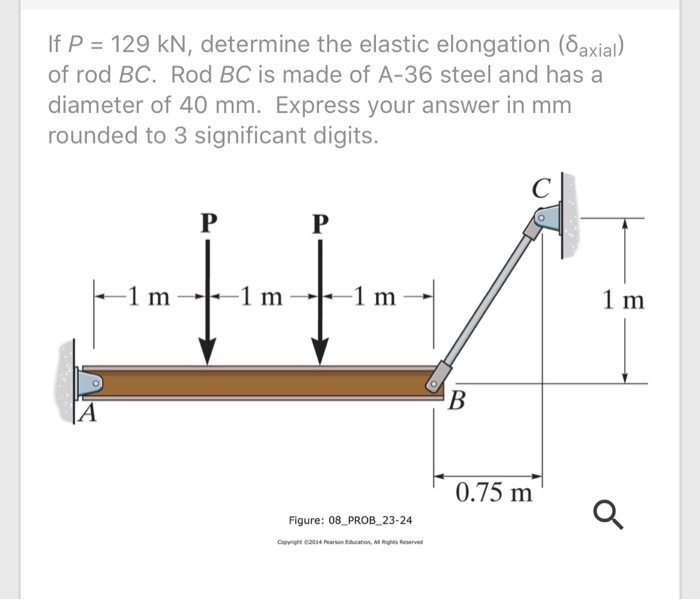 Solved If P 129 kN, determine the elastic elongation (8axial | Chegg.com