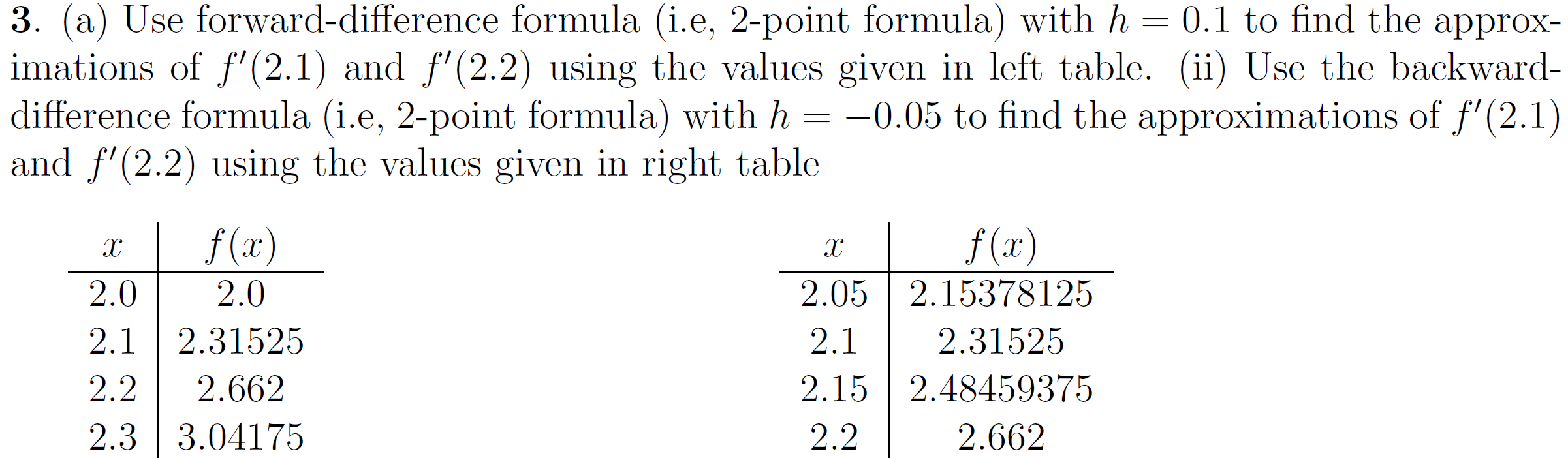 Solved = 3. (a) Use forward-difference formula (i.e, 2-point | Chegg.com
