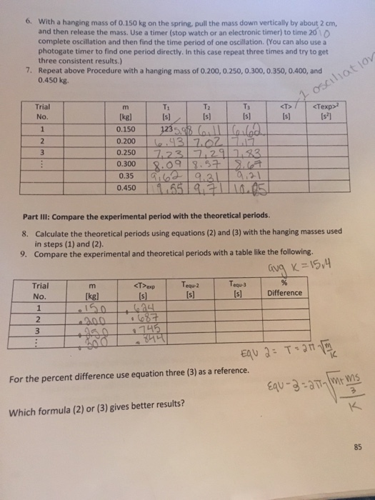 Solved 6. With a hanging mass of 0.150 kg on the spring, | Chegg.com