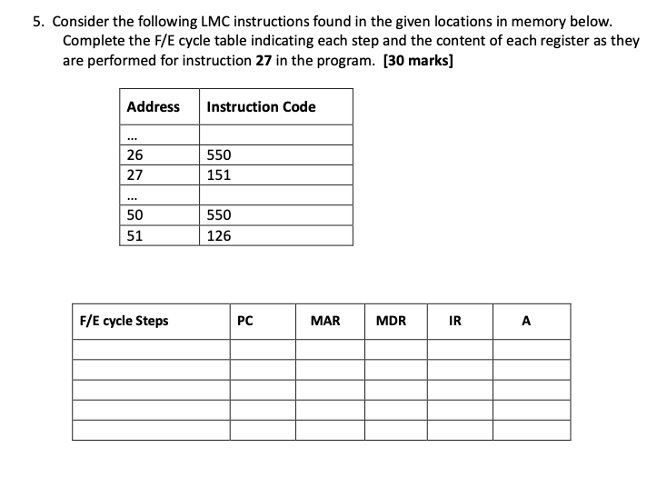 Solved 5. Consider the following LMC instructions found in | Chegg.com