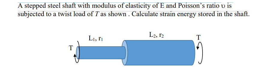 Solved A stepped steel shaft with modulus of elasticity of E | Chegg.com