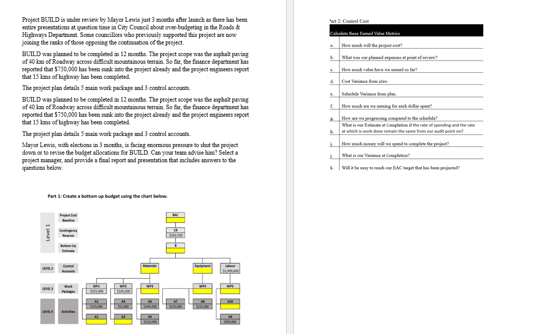 Solved Project BUILD is under review by Mayor Lewis just 3 | Chegg.com
