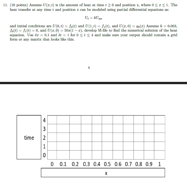 Solved 1. (10 points) Assume U(x,t) is the amount of heat at | Chegg.com