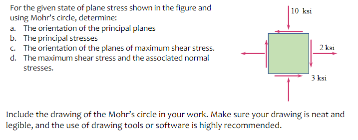 [Solved]: For the given state of plane stress shown in the