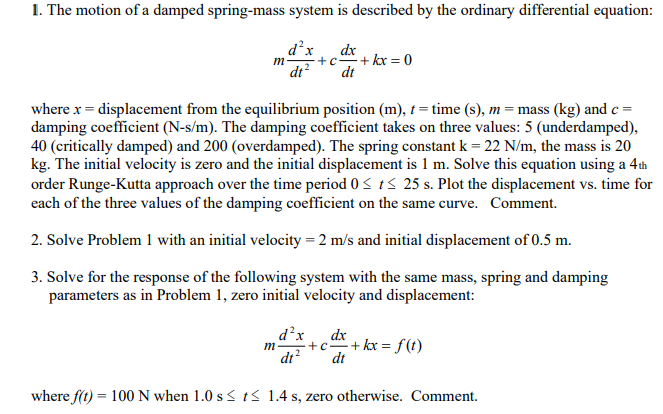 1. The motion of a damped spring-mass system is | Chegg.com