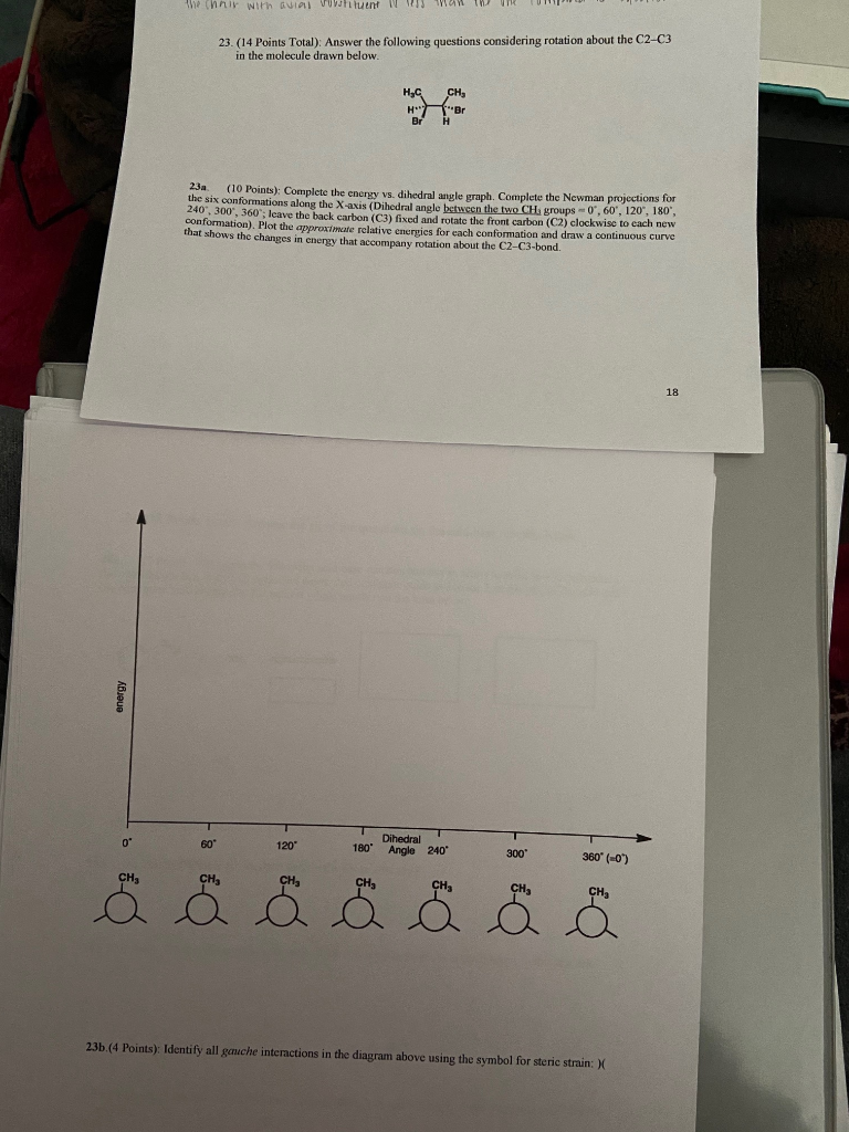 Solved (10 Points): Complete the energy vs. dihedral angle | Chegg.com