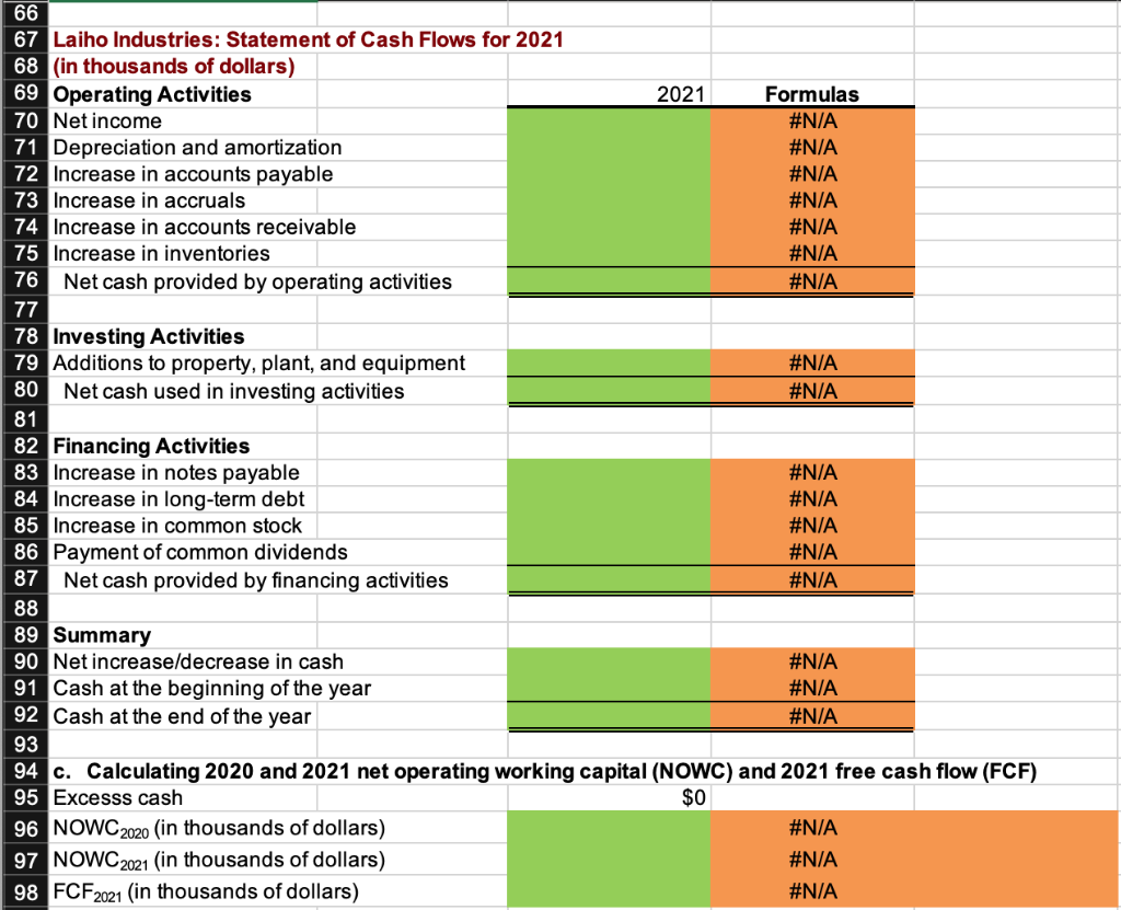 Excel Activity: Financial Statements, Cash Flow, and | Chegg.com