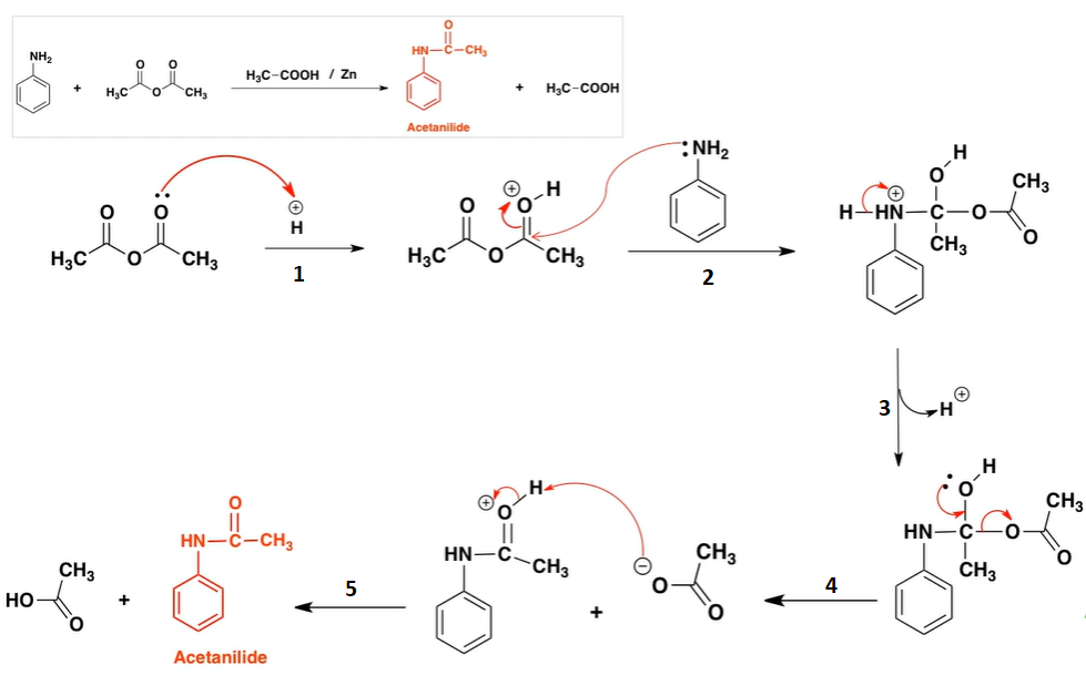 Solved Given the complete step-by-step reaction mechanism, | Chegg.com