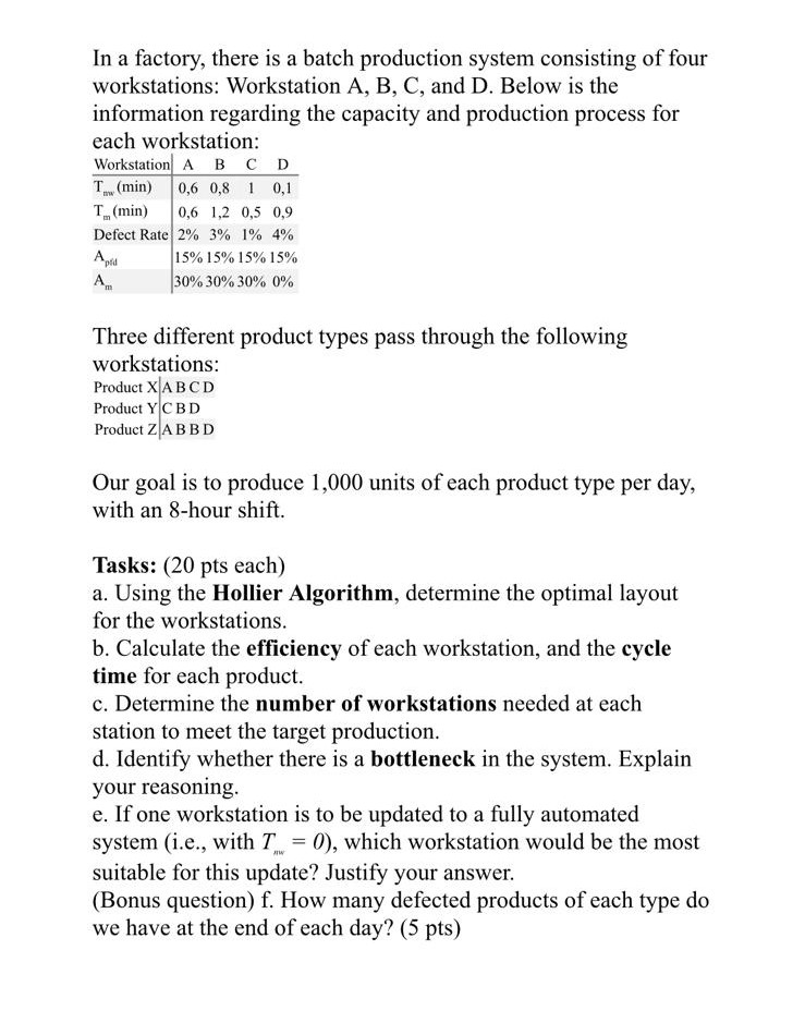 Solved In a factory, there is a batch production system | Chegg.com