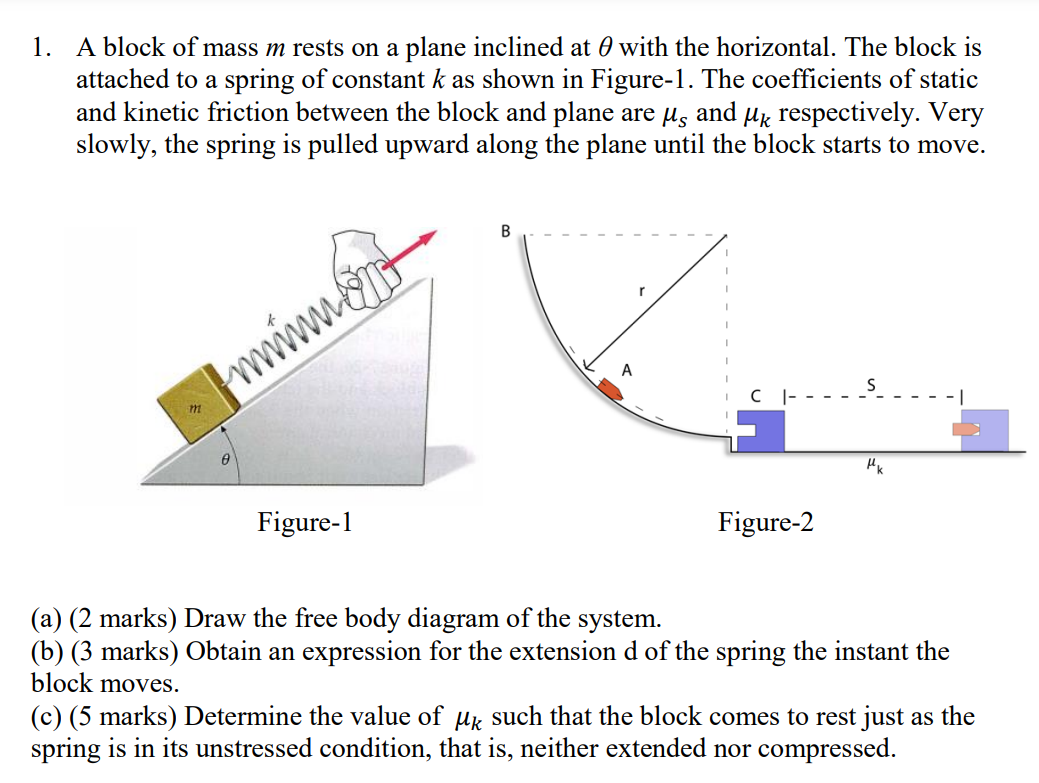 Solved 1. A block of mass m rests on a plane inclined at θ | Chegg.com