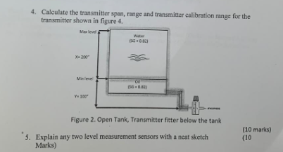 4. Calculate the transmitter span, range and | Chegg.com