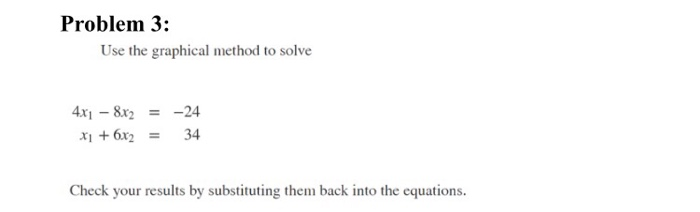 Solved Problem 3: Use the graphical method to solve -24 | Chegg.com