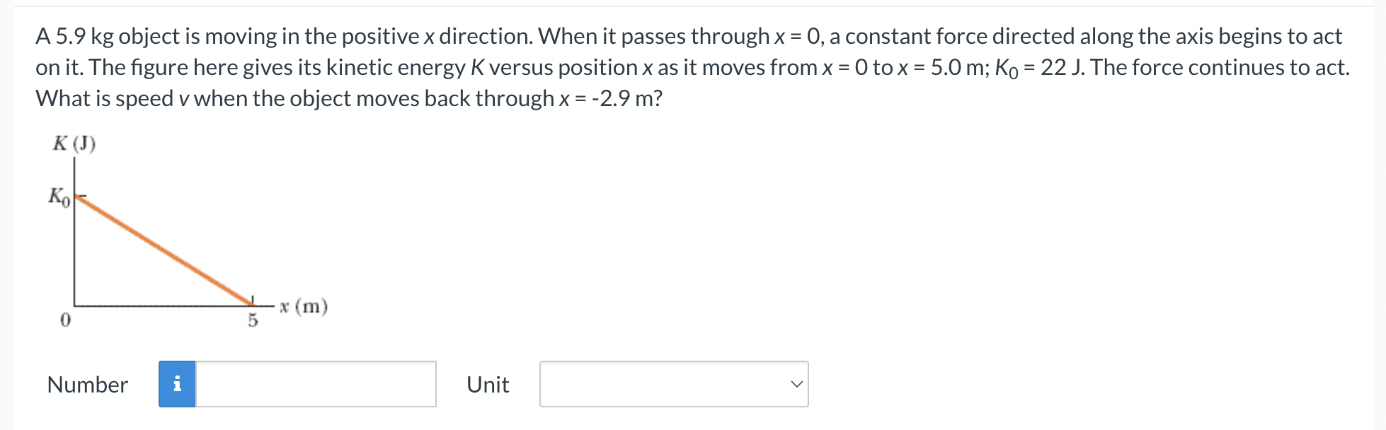 Solved A 5.9 kg object is moving in the positive x | Chegg.com