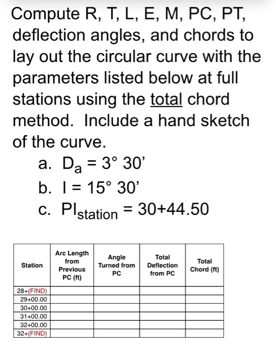 Solved Compute R, T, L, E, M, PC, PT, deflection angles, and | Chegg.com