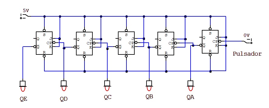 Solved Let be the present digital circuit, | Chegg.com