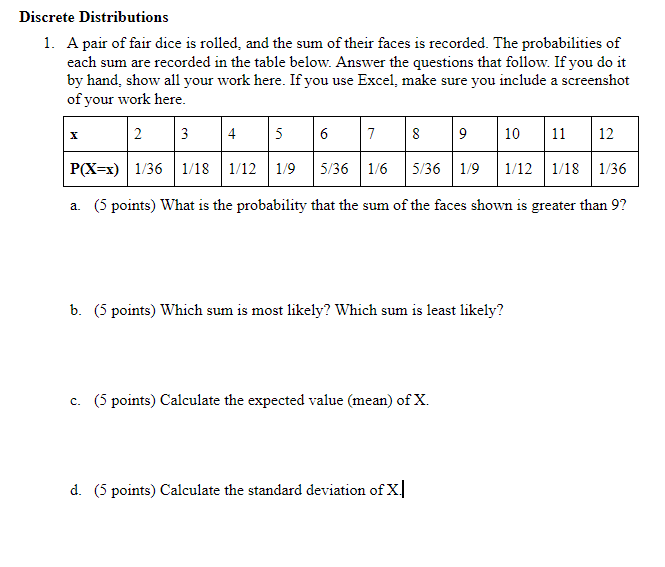 Solved Discrete Distributions 1. A pair of fair dice is | Chegg.com