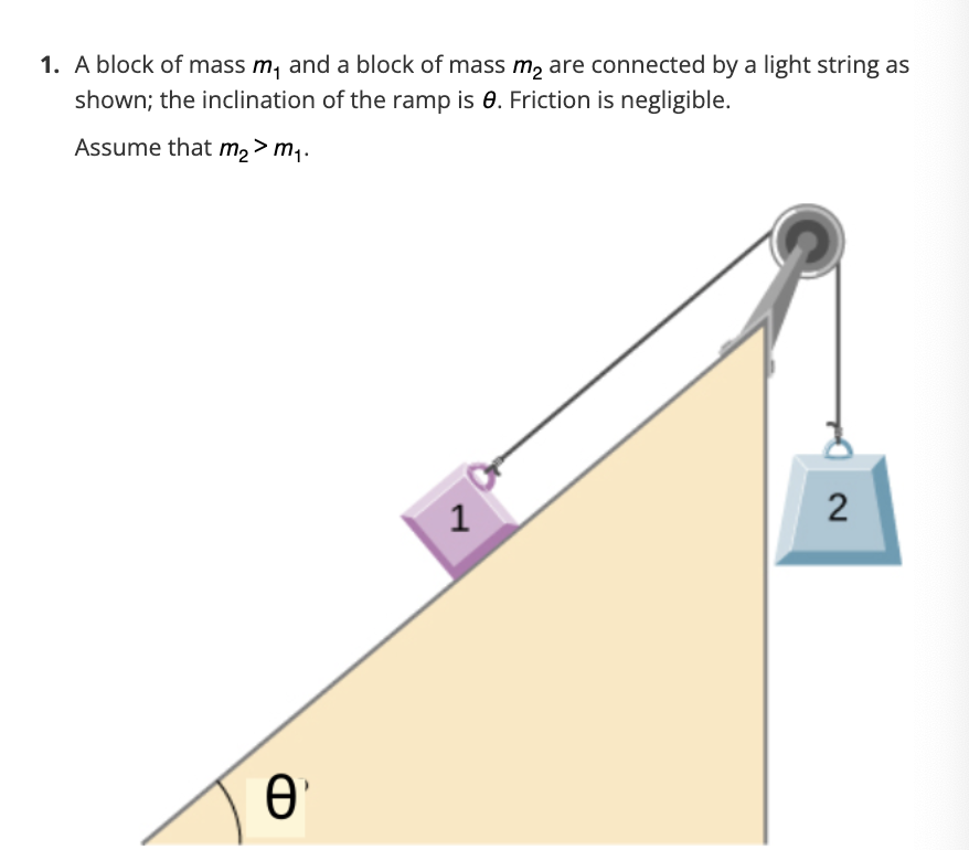 Solved 1. A block of mass m1 and a block of mass m2 are | Chegg.com