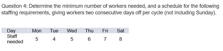 Question 4: Determine the minimum number of workers | Chegg.com