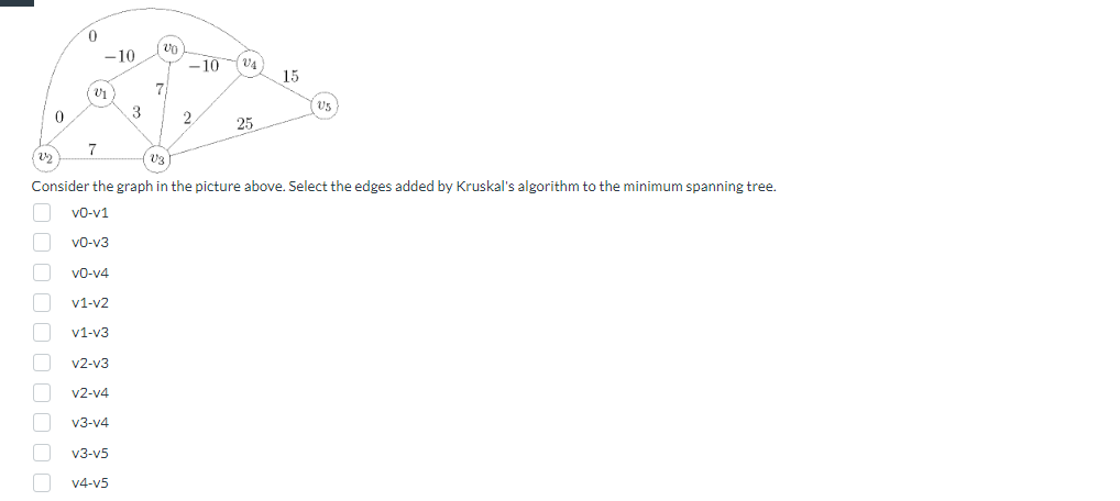 Solved v1-v2 v1-v3 v2-v3 v2-v4 v3-v4 v3-v5 v4-v5 | Chegg.com