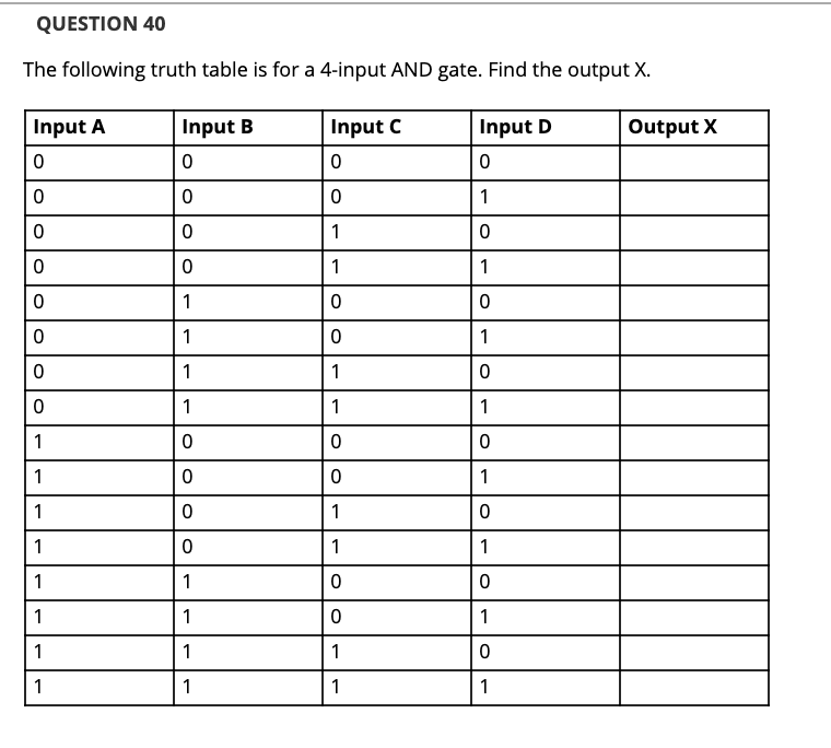 Solved QUESTION 30 Complete the Four-bit adder-subtractor | Chegg.com