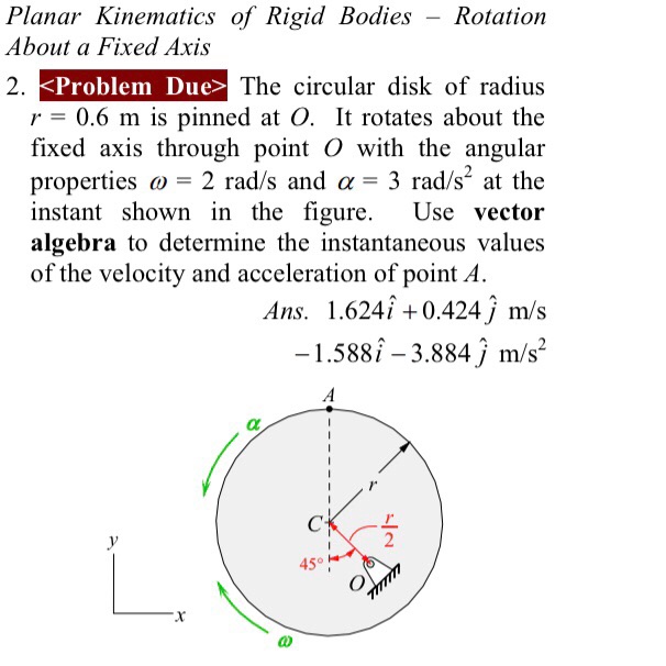 Solved Planar Kinematics of Rigid Bodies - Rotation About a | Chegg.com