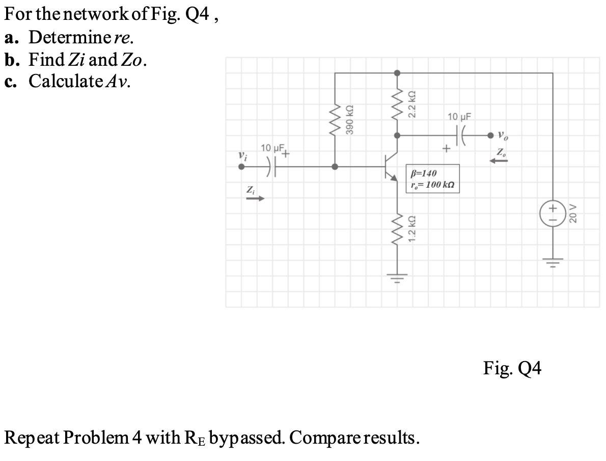 Solved For the network of Fig. Q4, a. Determine re. b. Find | Chegg.com