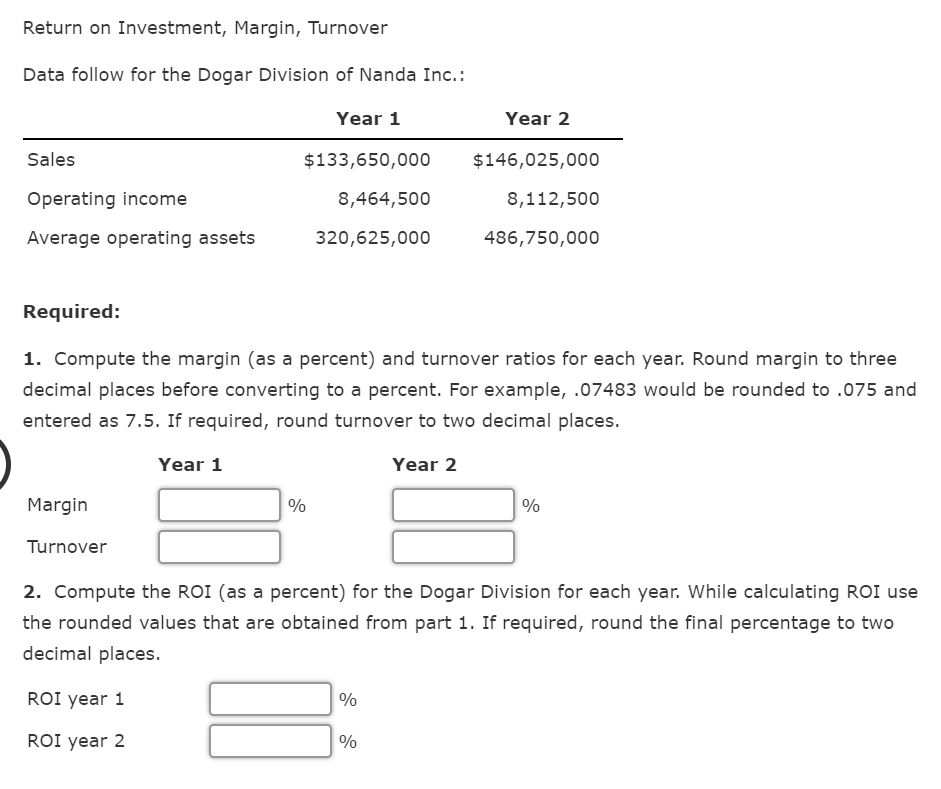 Solved Return on Investment, Margin, Turnover Data follow | Chegg.com