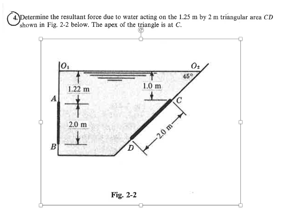 Solved 4. Determine the resultant force due to water acting | Chegg.com