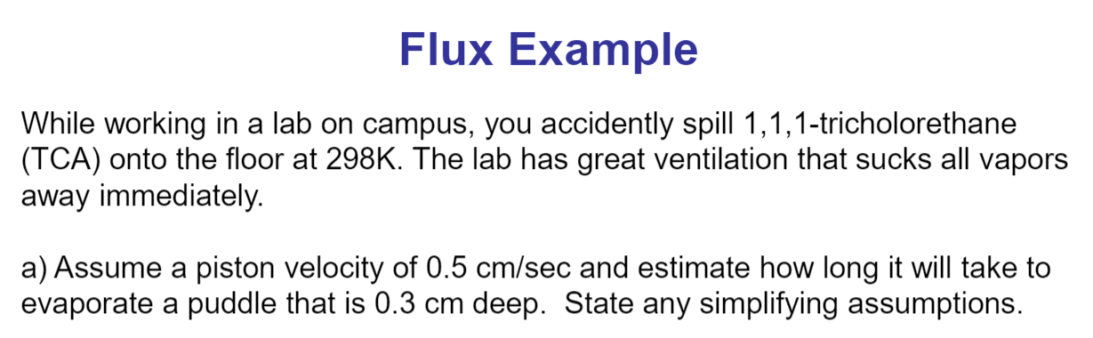 Solved Flux Example While working in a lab on campus, you | Chegg.com