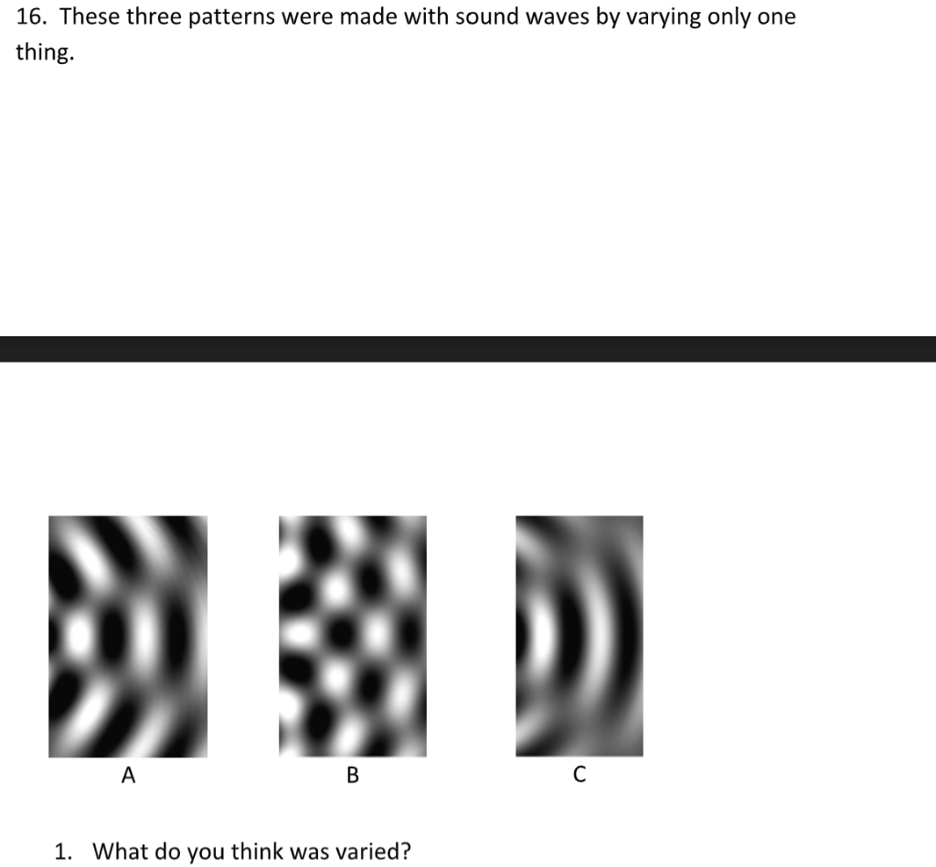 Solved 12. Consider these three patterns of water waves: A B | Chegg.com