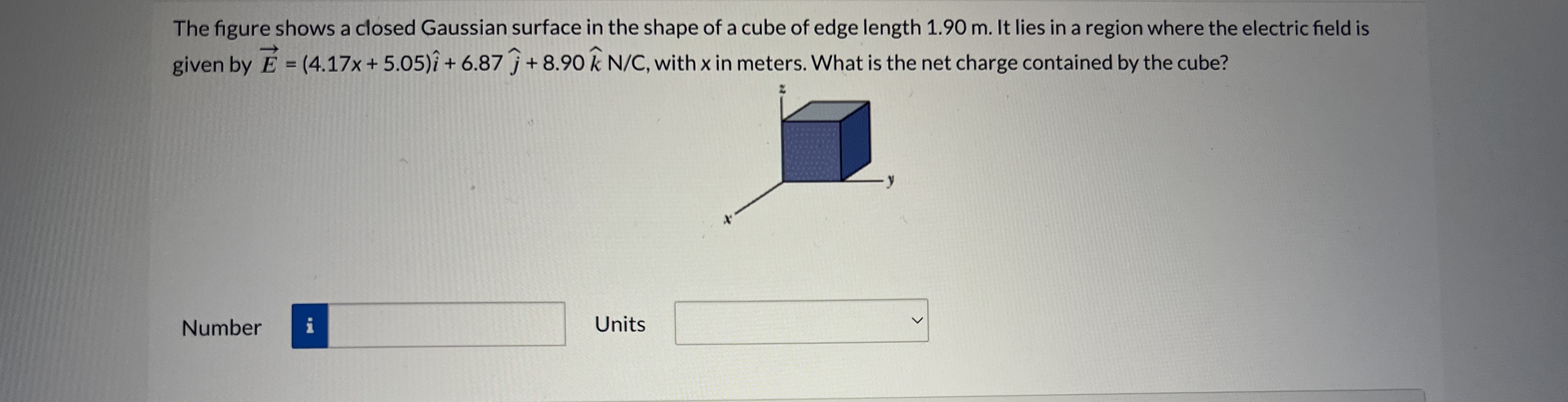 Solved The figure shows a closed Gaussian surface in the | Chegg.com