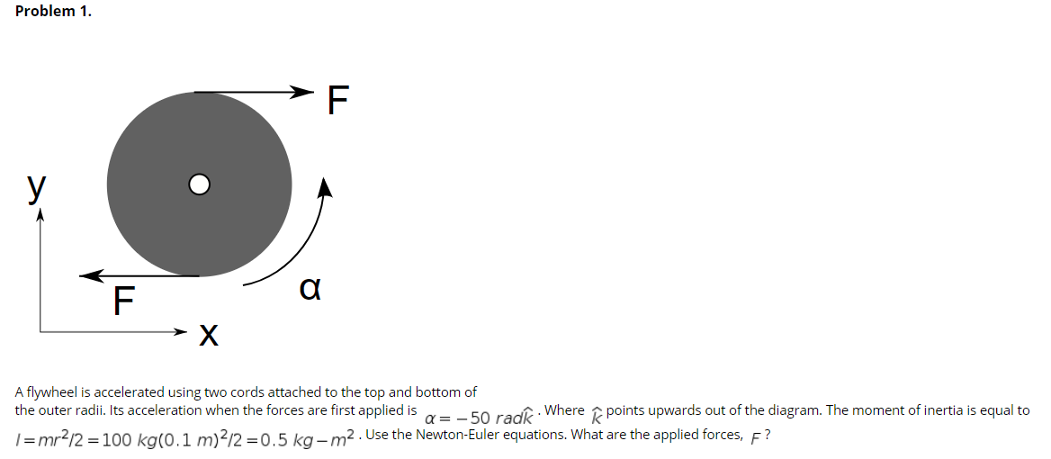 Solved Problem 1. F у a F X A flywheel is accelerated using | Chegg.com