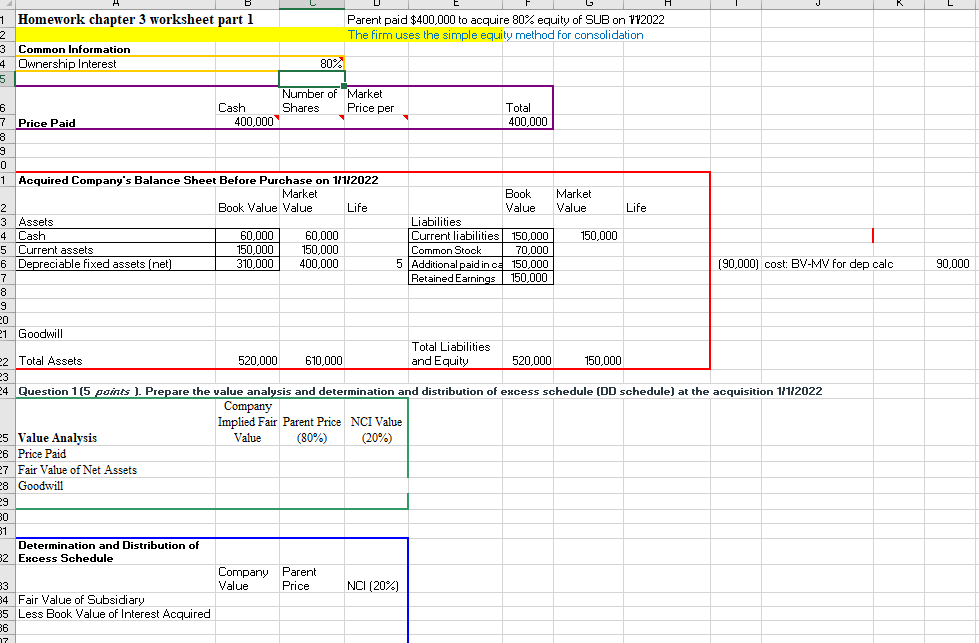 Homework chapter 3 worksheet part 1 Parent paid | Chegg.com