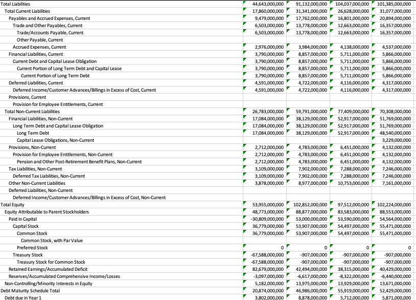 INSERT DISNEY INCOME STATEMENT AS ORIGINALLY REPORTED | Chegg.com