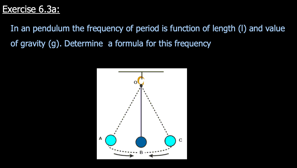 Solved Exercise 6.3a: In an pendulum the frequency of period | Chegg.com