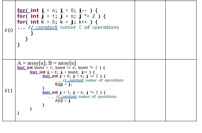 Solved 2) Finding the Upper Bound for each Code snippet. | Chegg.com