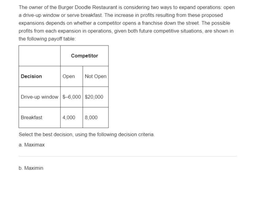 Solved The owner of the Burger Doodle Restaurant is | Chegg.com