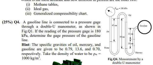 Solved Q4. A gasoline line is connected to a pressure gage | Chegg.com