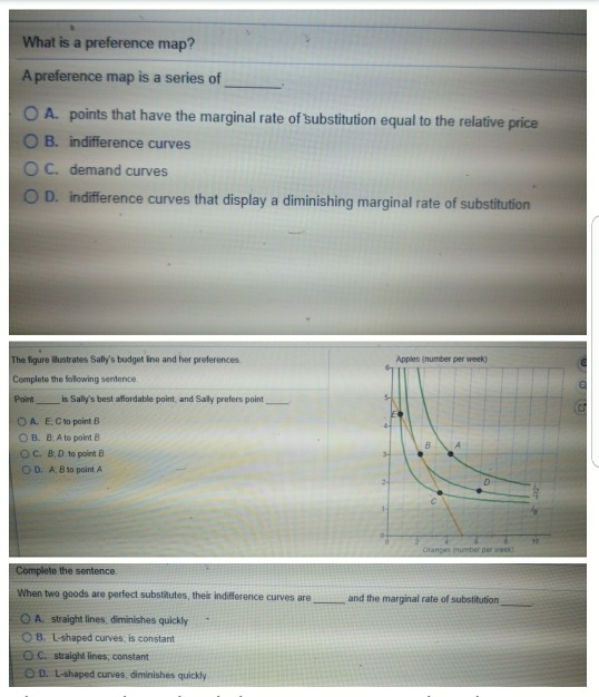 Solved What is a preference map? A preference map is a | Chegg.com