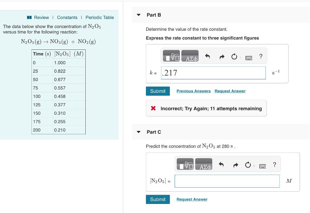 Solved Part B ReviewI ConstantsI Periodic Table The data | Chegg.com Solved Part B ReviewI ConstantsI Periodic Table The data | Chegg.com