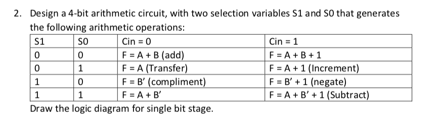 Solved 2. Design a 4-bit arithmetic circuit, with two | Chegg.com