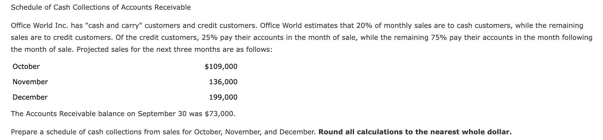 Solved Schedule of Cash Collections of Accounts Receivable | Chegg.com