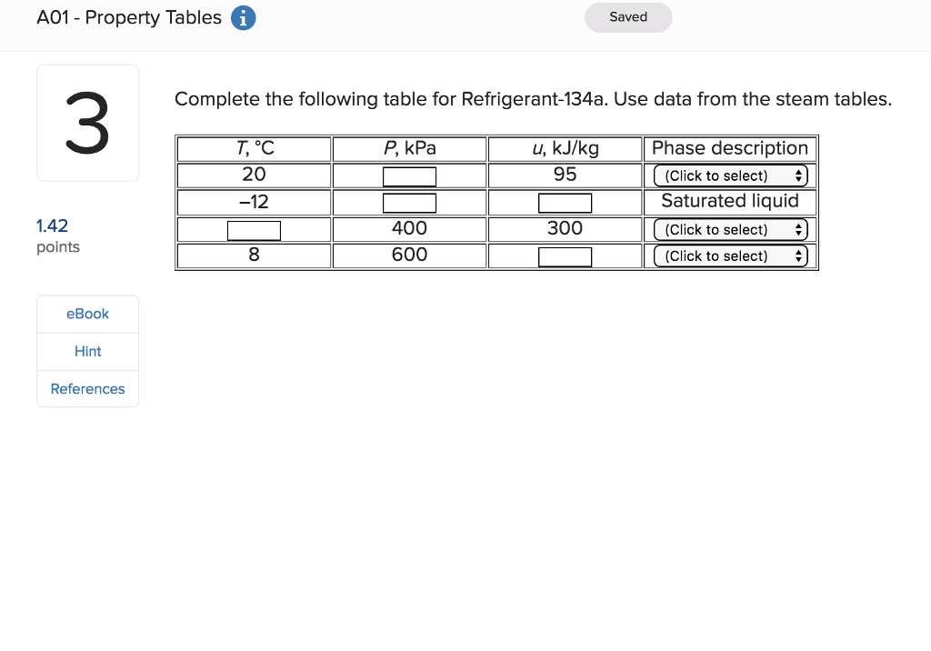 Solved A01 - Property Tables Saved 3 Complete the following | Chegg.com