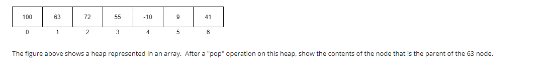 Solved 100 63 72 55 -10 9 41 0 1 2 3 4 5 6 The figure above | Chegg.com