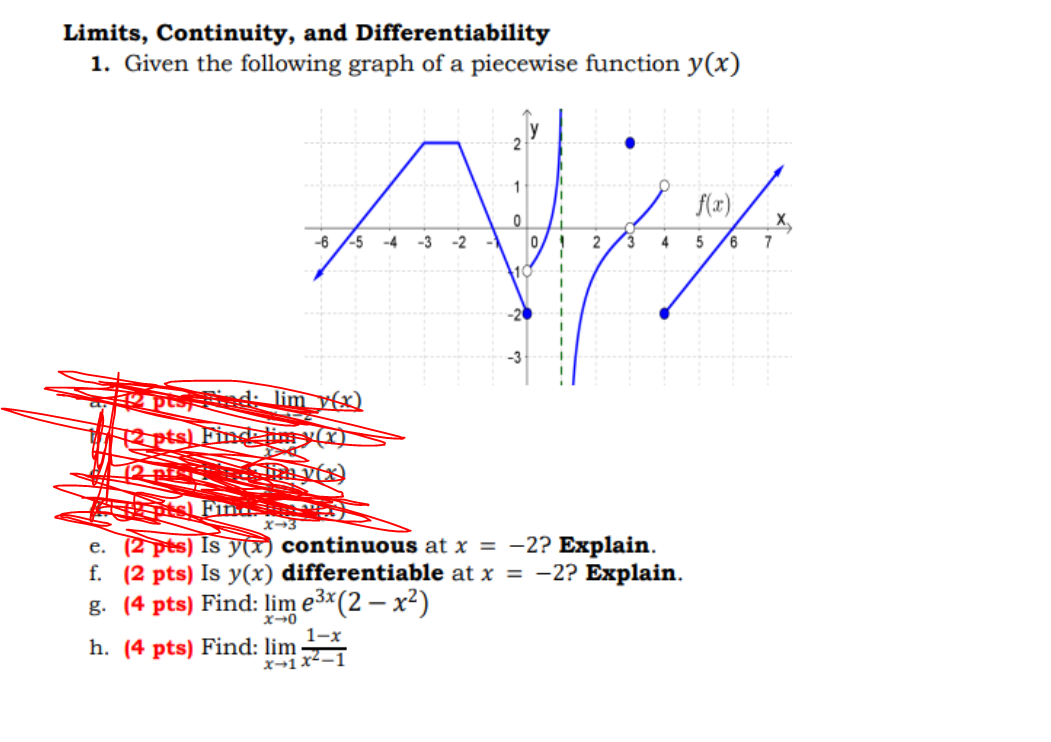 Solved Limits, Continuity, and Differentiability 1. Given | Chegg.com