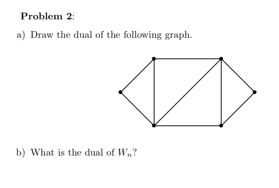 Solved Problem 2: a) Draw the dual of the following graph. | Chegg.com