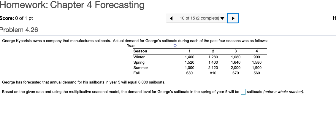 Solved Homework Chapter 4 Forecasting Score 0 Of 1 Pt 10
