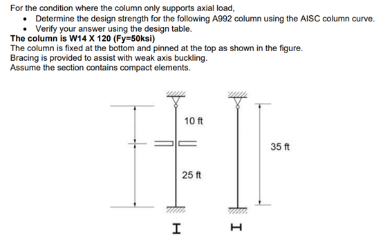 Solved For the condition where the column only supports | Chegg.com