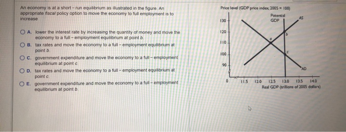 Solved In order to reduce inflationary pressure on the | Chegg.com